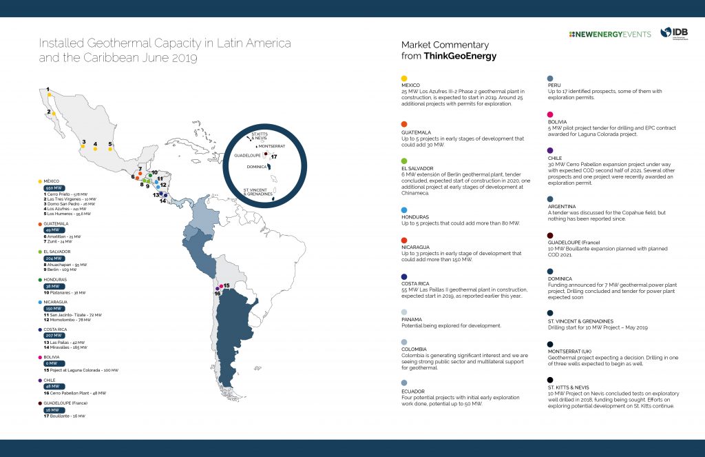Mapa Mundial De Energia Geotermica México Licita Con La Ayuda Del